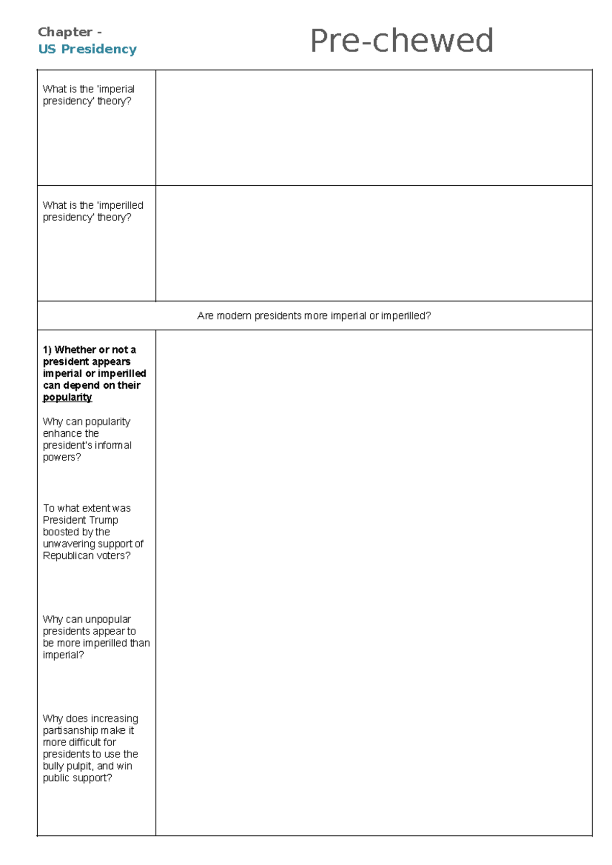 Chapter US Presidency: Imperial vs. Imperilled Presidents Analysis ...