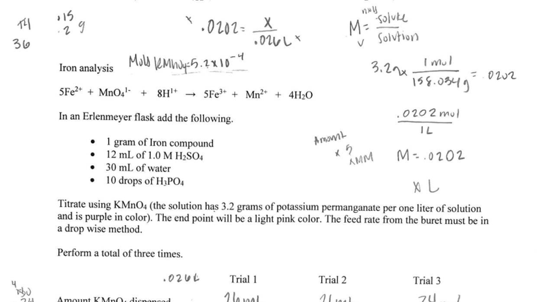 Iron Lab - 36 026L Solution Analysis and Titration Results - Studocu