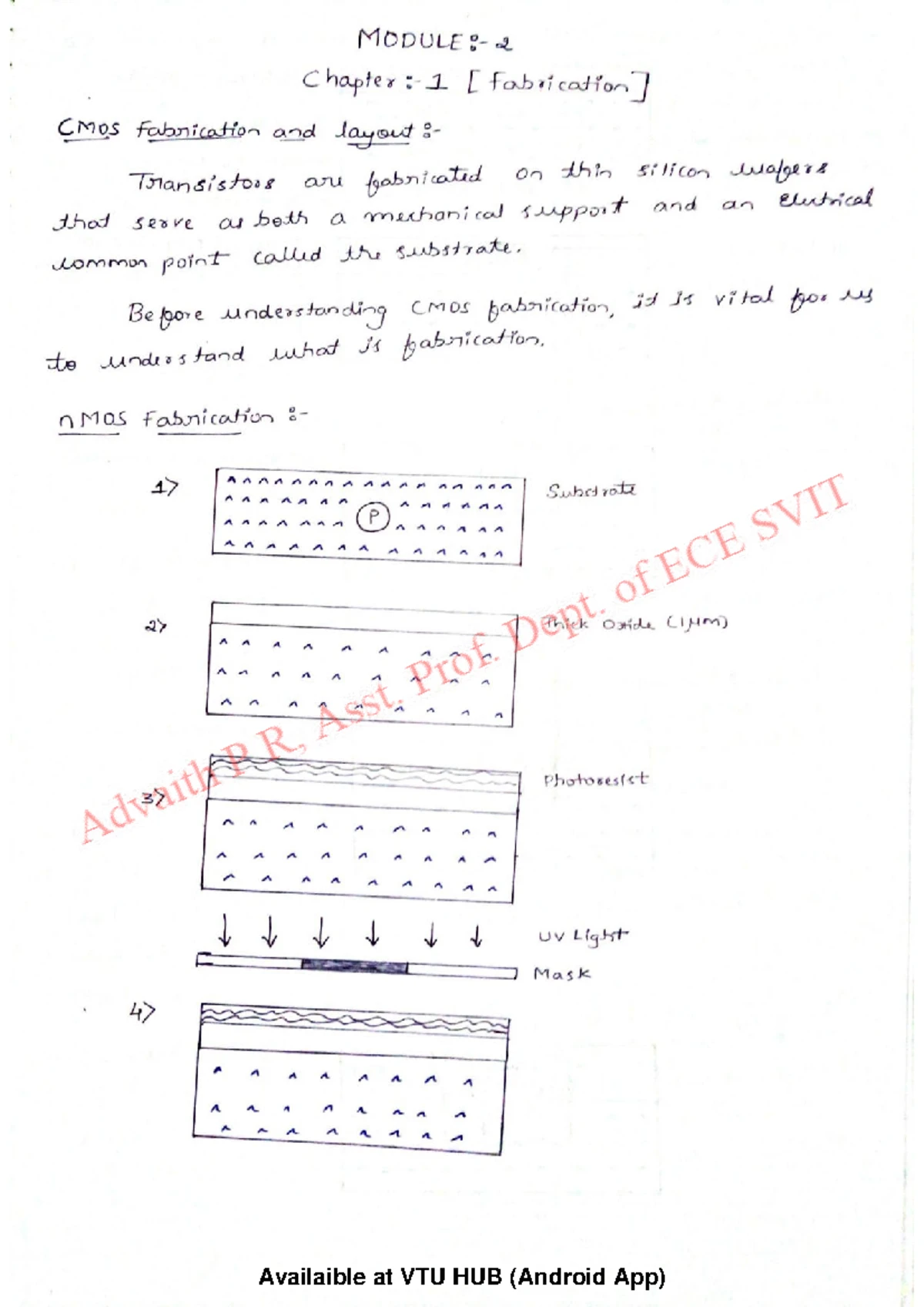 21EC63 - vlsi sample paper - 21EC Page 0 1 of 02 Model Question Paper-1 ...