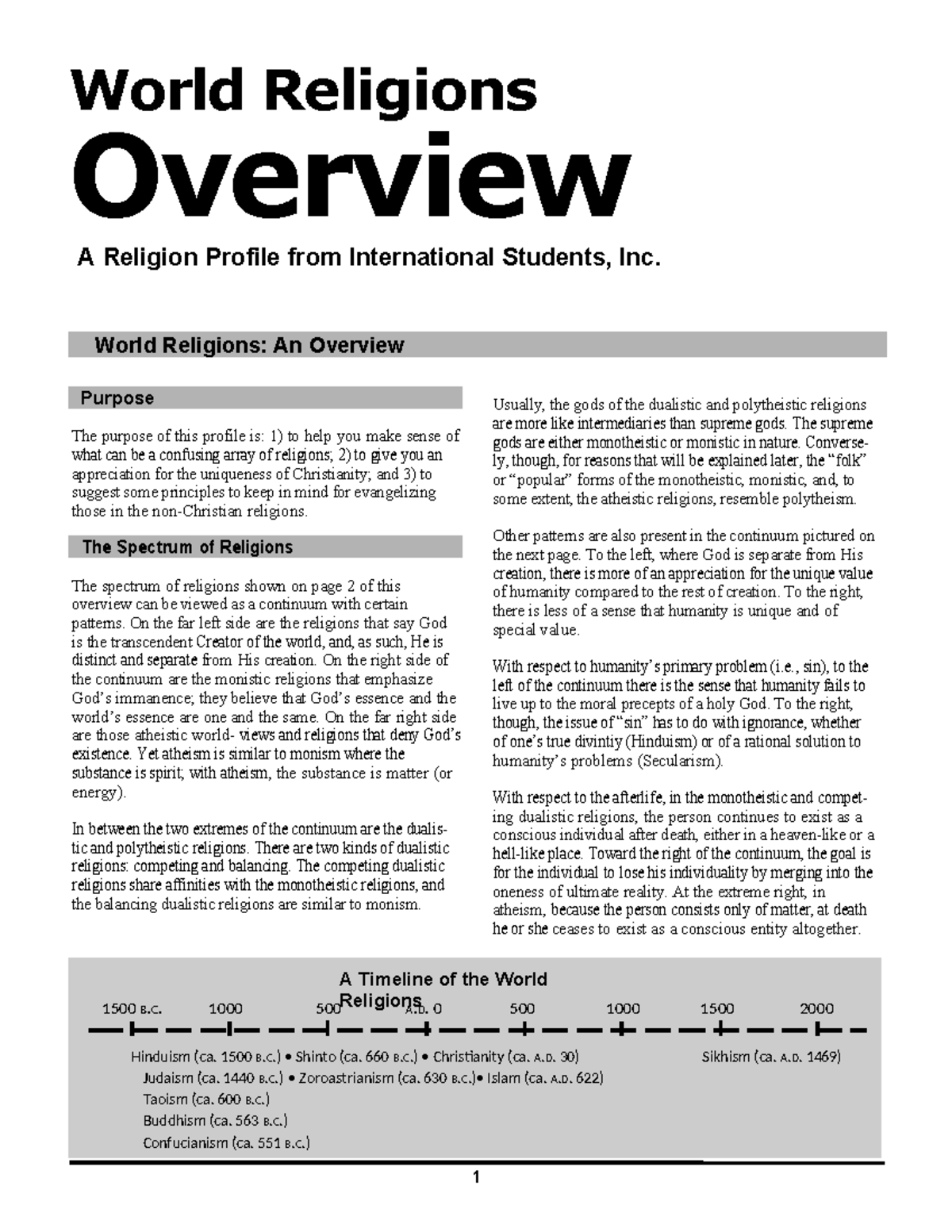 World Religions Overview: Key Beliefs and Comparisons (REL 101) - Studocu