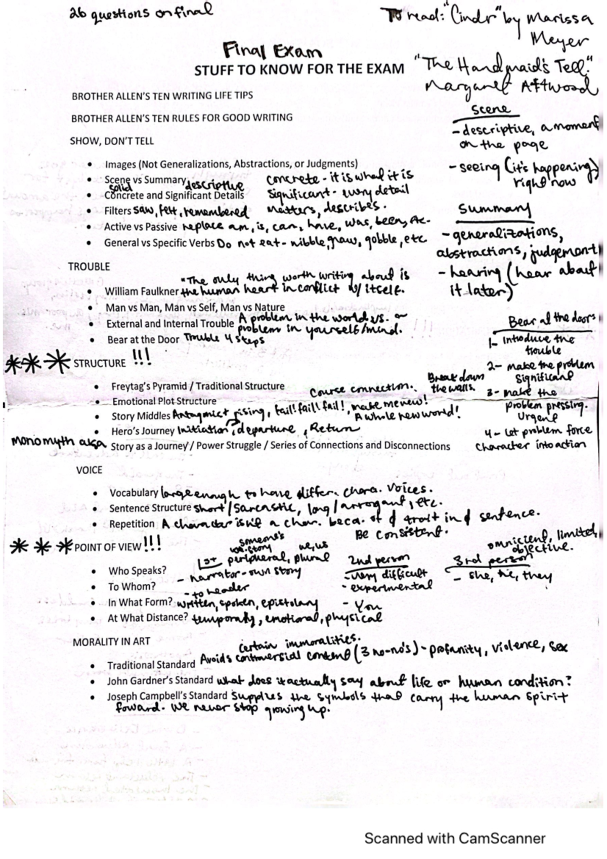 Creative Writing Final Exam Overview and Key Guidelines - Studocu