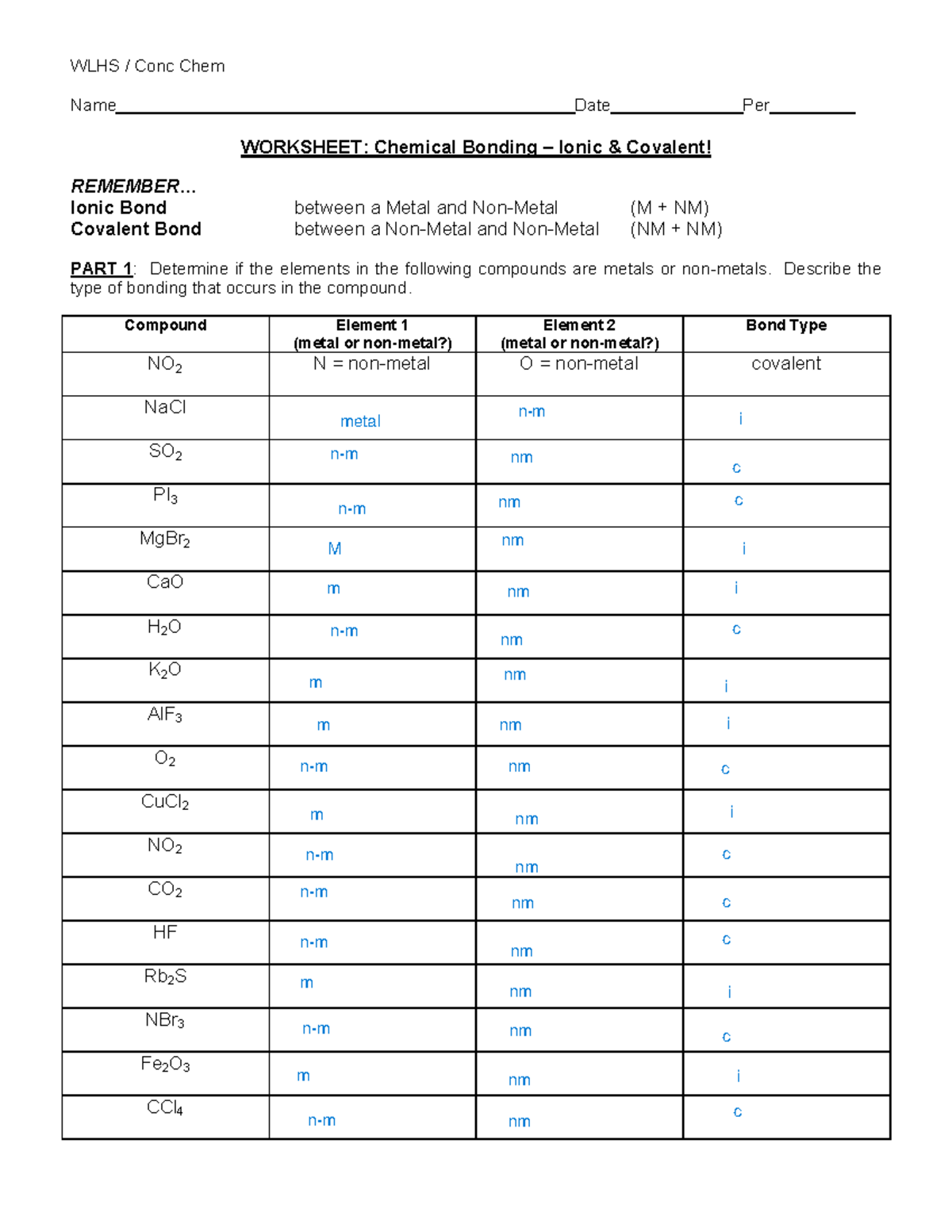 Bonding practice both types - WLHS / Conc Chem Name Date Per WORKSHEET ...
