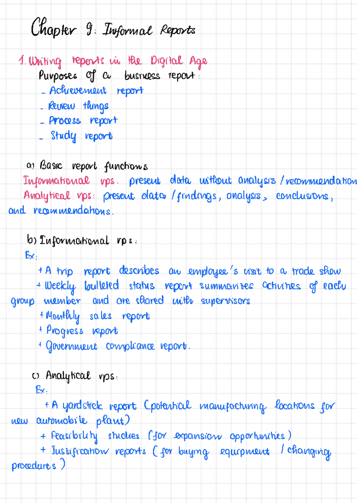 Chapter 9 Summary: Informal Reports in the Digital Age - Studocu