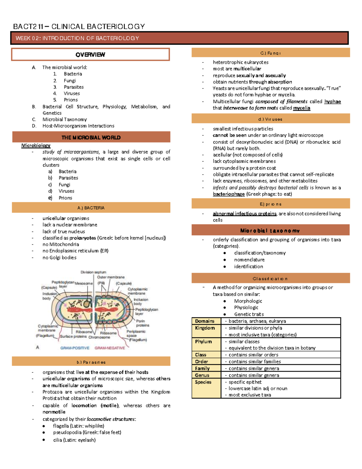 BACT111 Transes WEEK 02 Introduction TO Bacteriology - BA CT2 1 1 ...