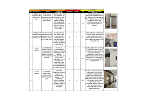 Chapter 5 - OSH Notes - TOPIC 5 ACCIDENT INVESTIGATION AND REPORTING ...
