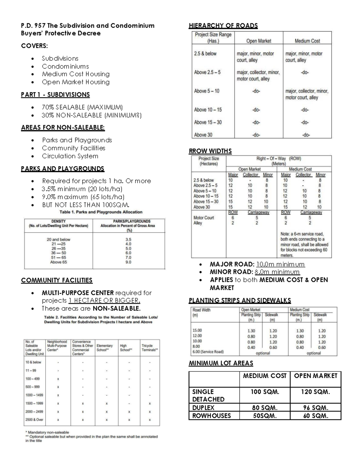 PD-957 - Review of The Subdivision and Condominium Buyers' Protective ...