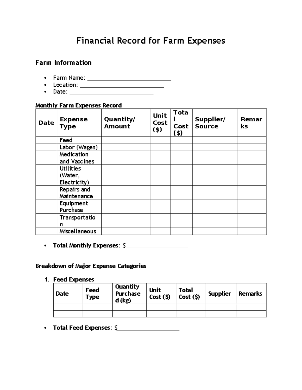 Farm Expense Record Template: Monthly Overview and Breakdown - Studocu