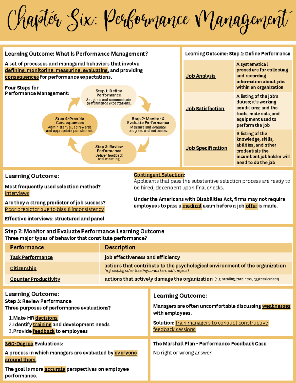 CH6 Performance Management - ####### Step 1: Define ####### Performance ...