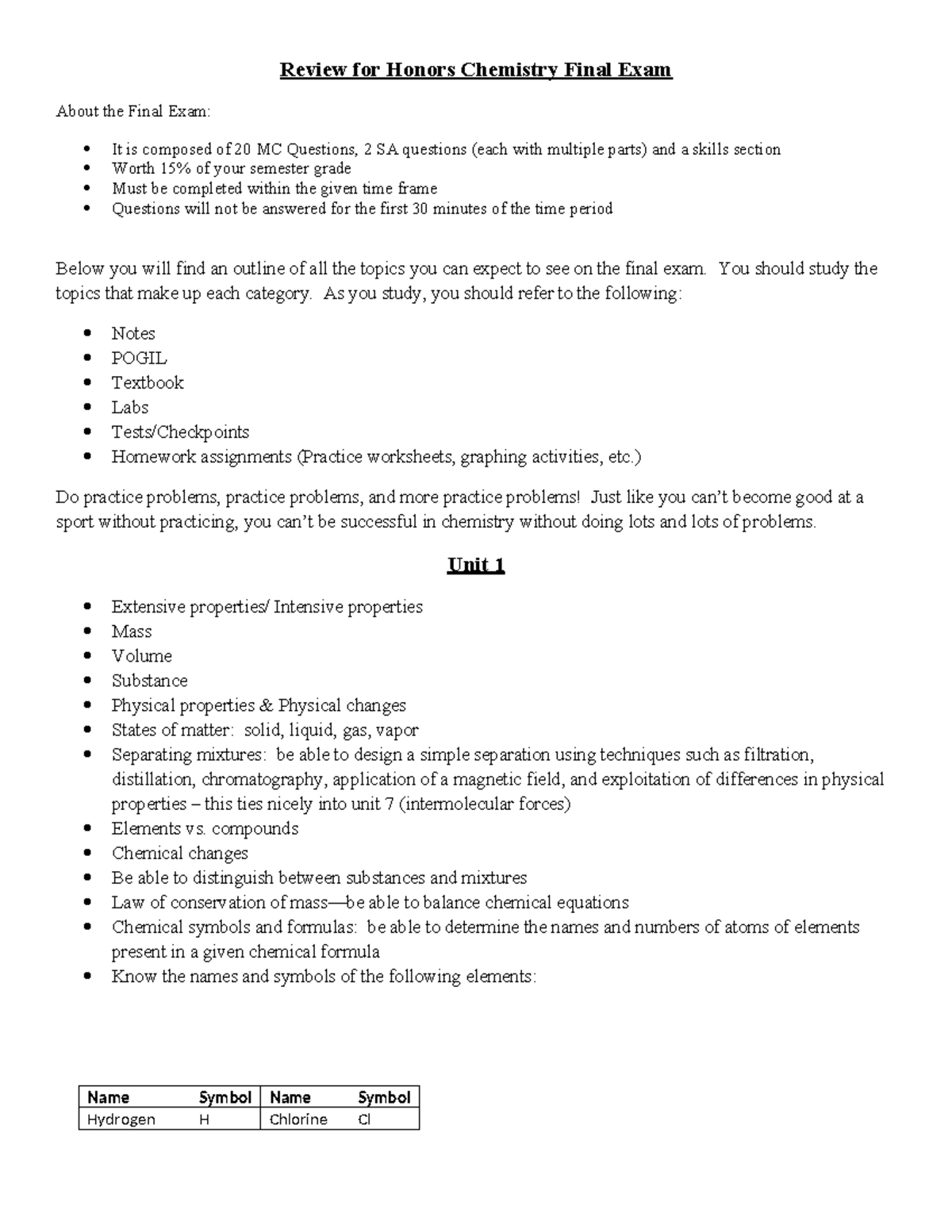 Honors Chemistry Final Exam Review Guide: Key Topics & Strategies - Studocu