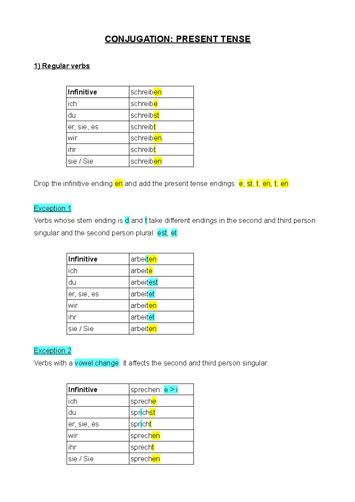 Conjugation: Present tense of regular and irregular verbs - Studocu