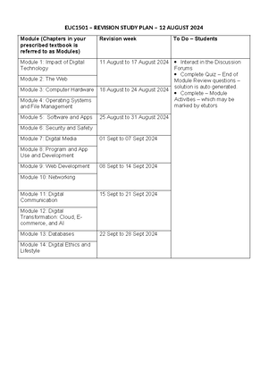 [Solved] how to make theme wisp all side power point - End User ...