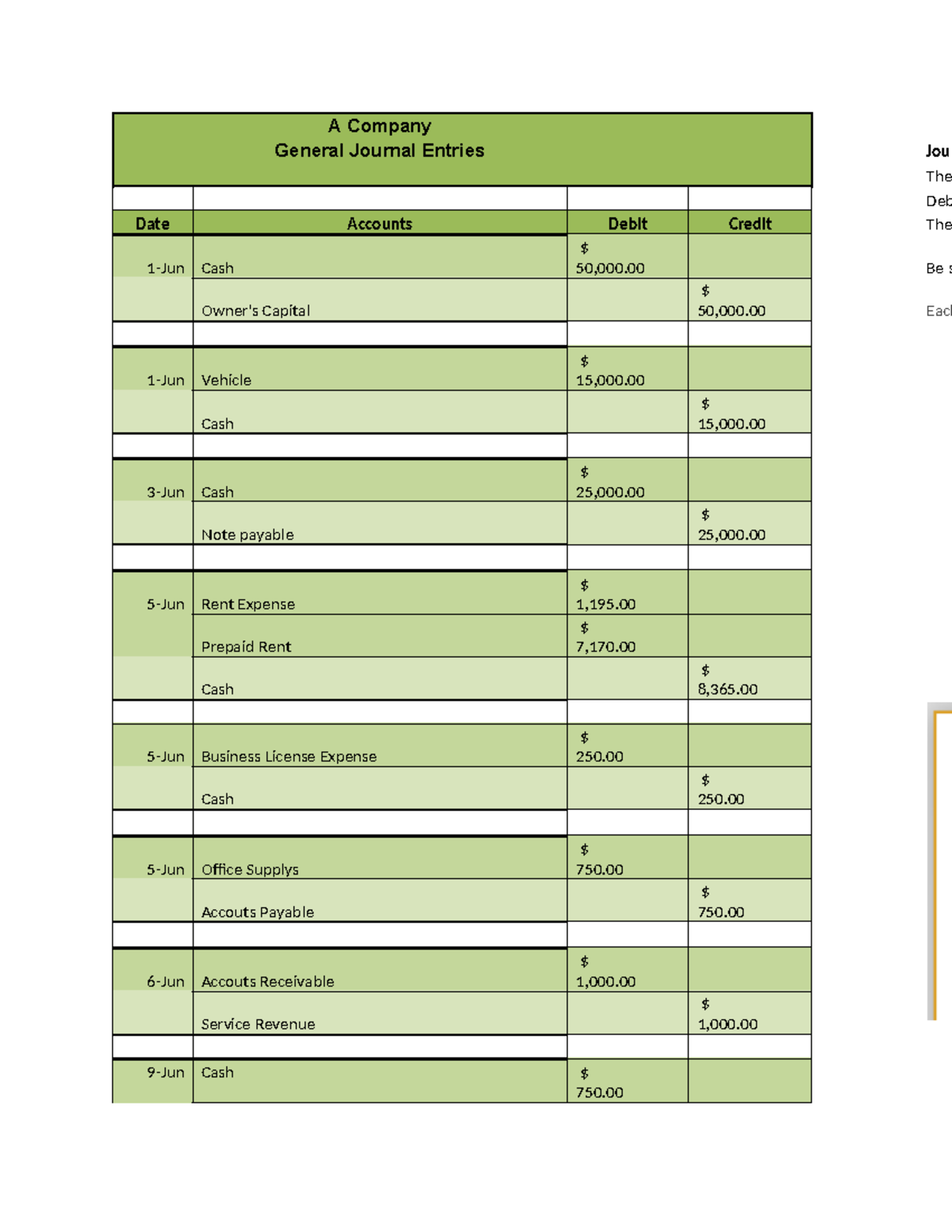 MOD 3-2 Milestone Accounting 201: Journal Entries Overview - Studocu