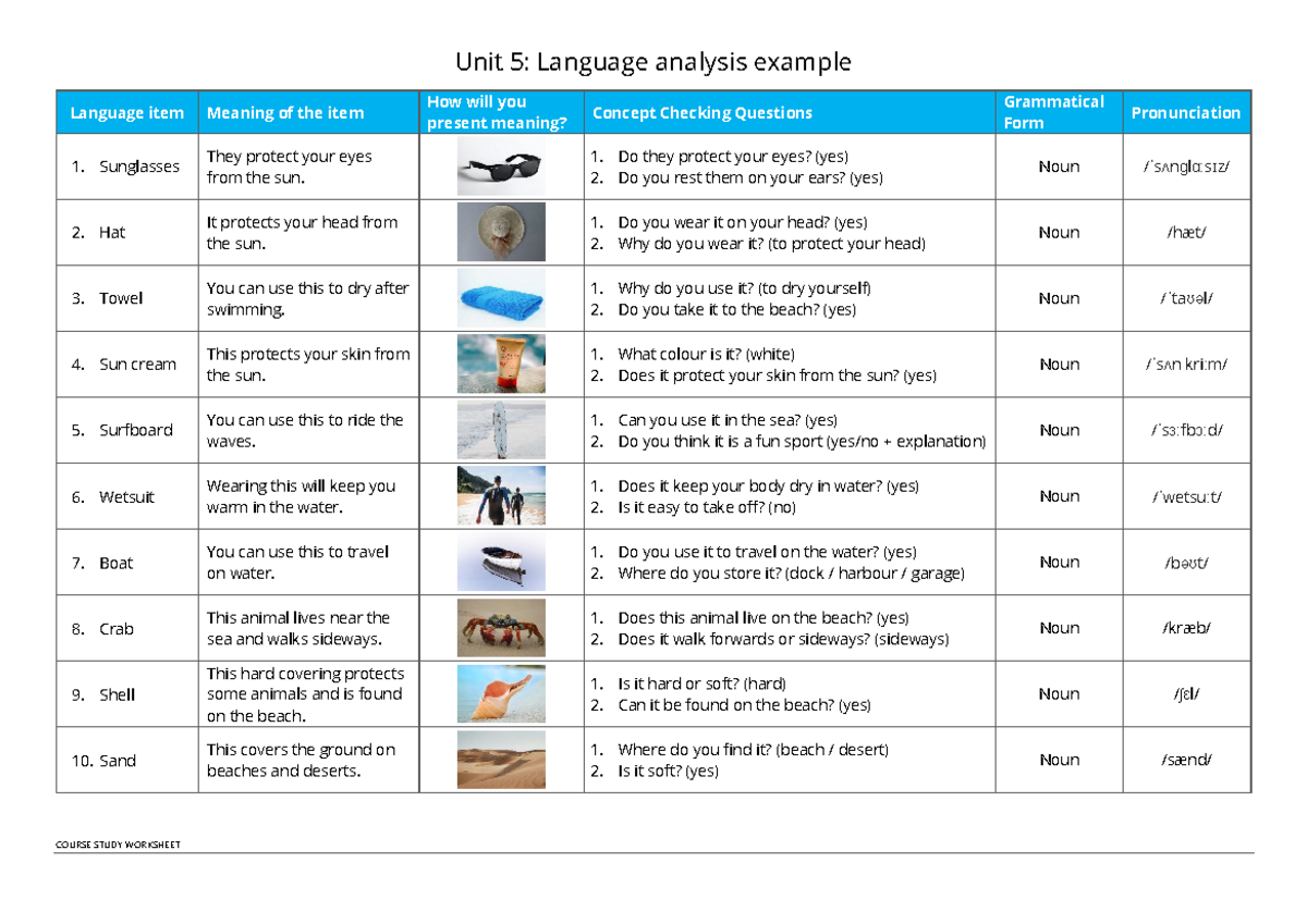 Language Analysis Worksheet: Unit 5 Examples and Meanings - Studocu