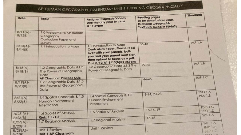 AP HUMAN GEOGRAPHY UNIT 1 CALENDAR & STUDY GUIDE - Studocu