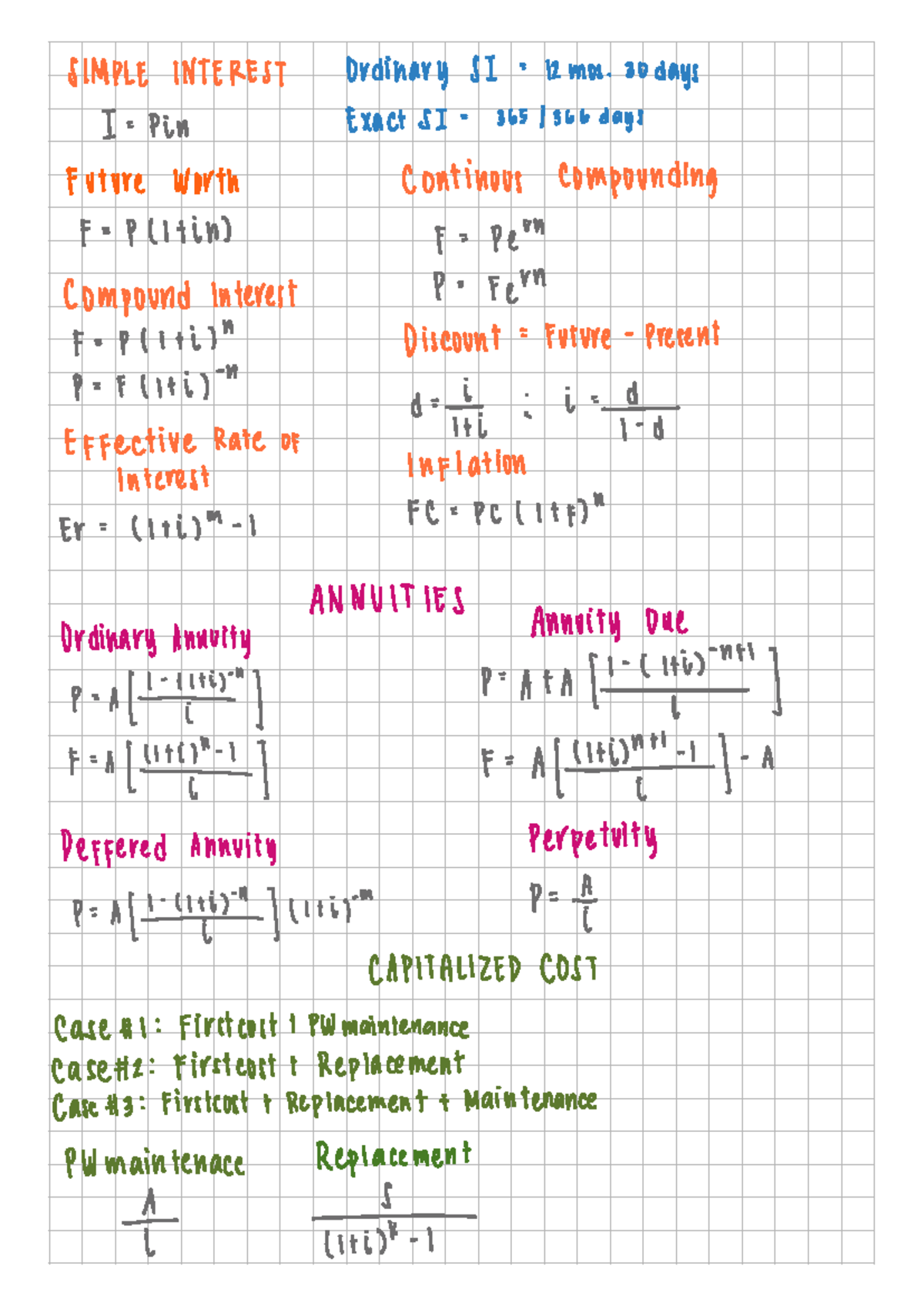 Formula - note to have more knowleged - SIMPLE INTEREST Ordinary SI: 12 ...