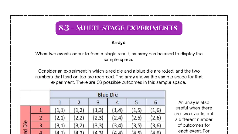 Maths Notes: 8.3 Experiments with Arrays and Tree Diagrams - Studocu