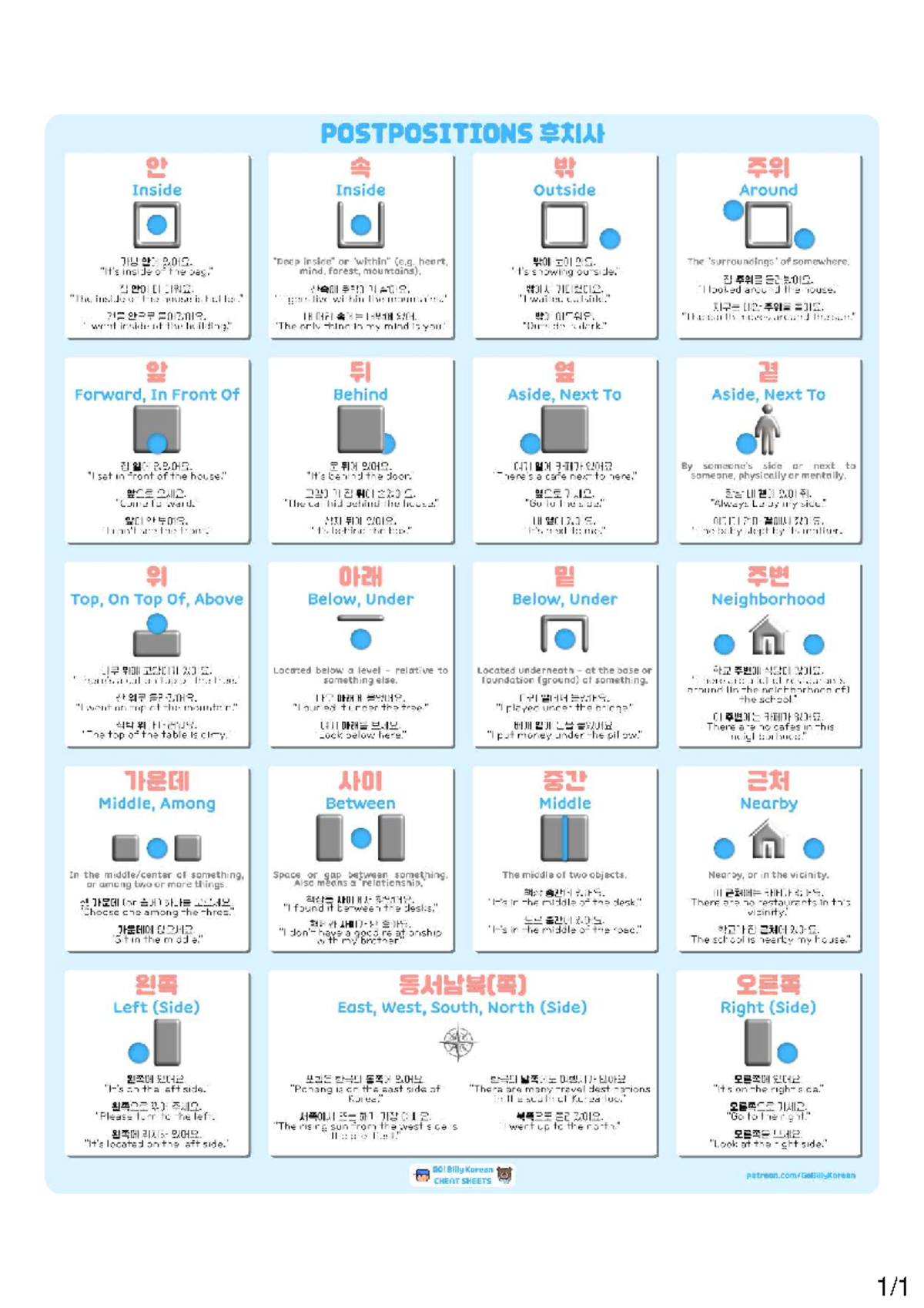 Korean Position Cheat Sheets for HOH 101: Postpositions Explained - Studocu