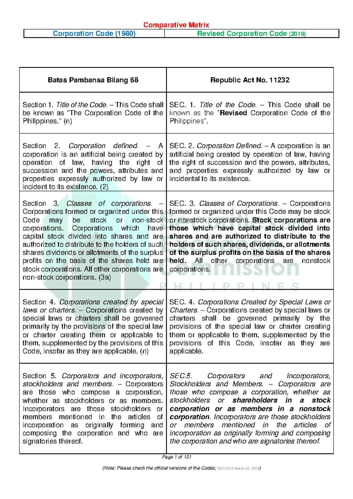 Jollibeex 27s-mission-amp-vision-values-and-objectives compress ...