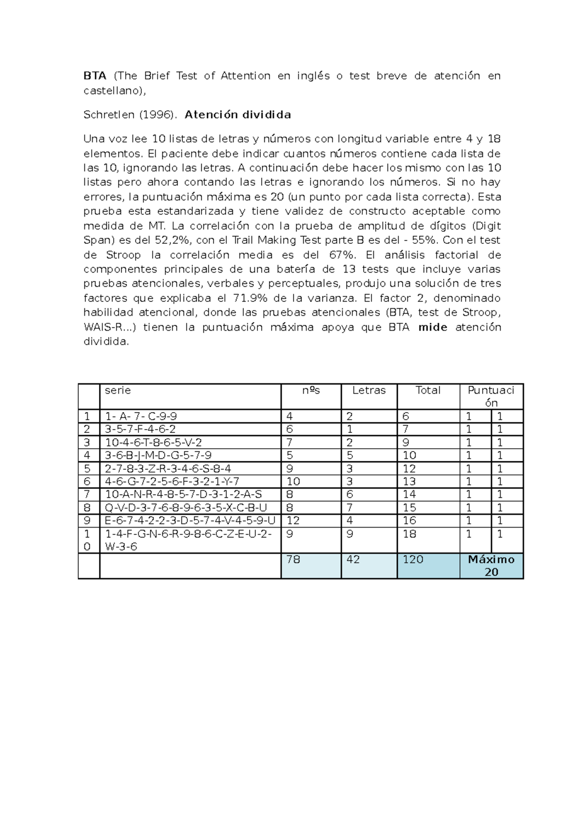 BTA Attention Test: Análisis de la Atención Dividida - Studocu