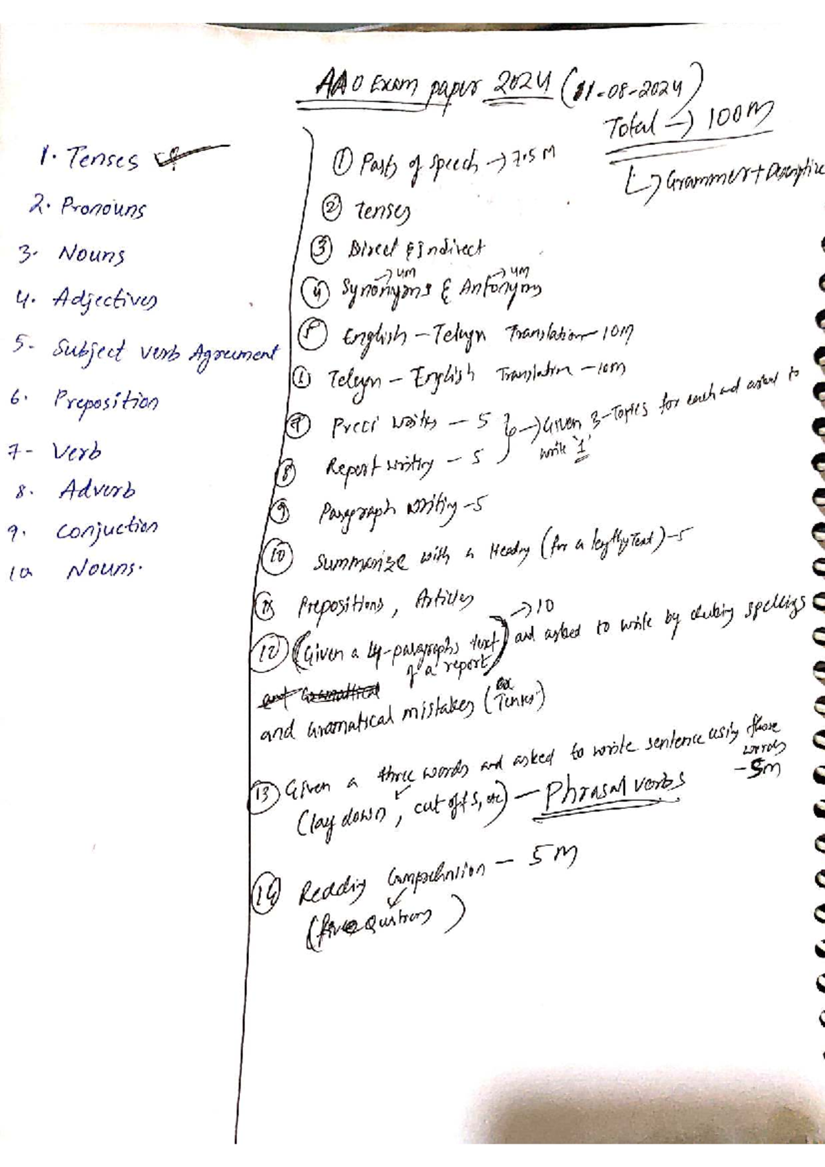 AAO Exam Paper 2024: Tenses, Grammar, and Writing Skills - Studocu