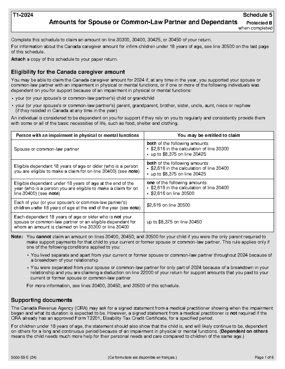 Schedule 5: Claiming Amounts for Spouse, Partner, and Dependants (2024 ...