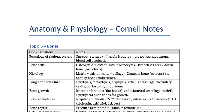 Anatomy PHYS 101 Cornell Notes: Bones, Joints & Axial Skeleton - Studocu