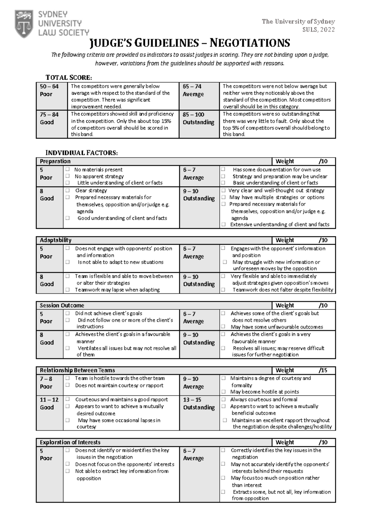 Negotiations Judging Guidelines - The University of Sydney SULS, 2022 ...