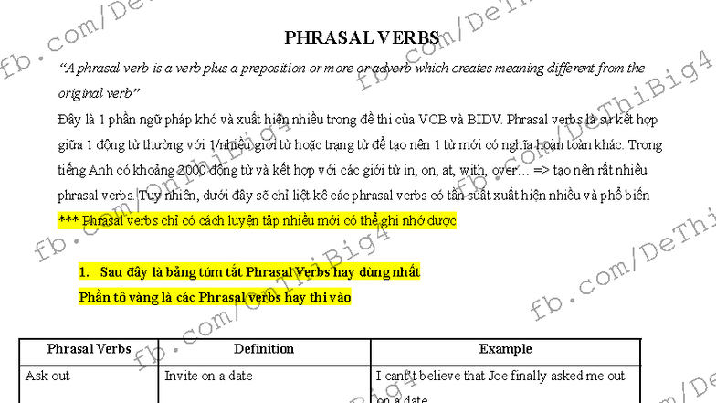 Big4 PHRASAL VERBS: Comprehensive Theory and Examples - Studocu
