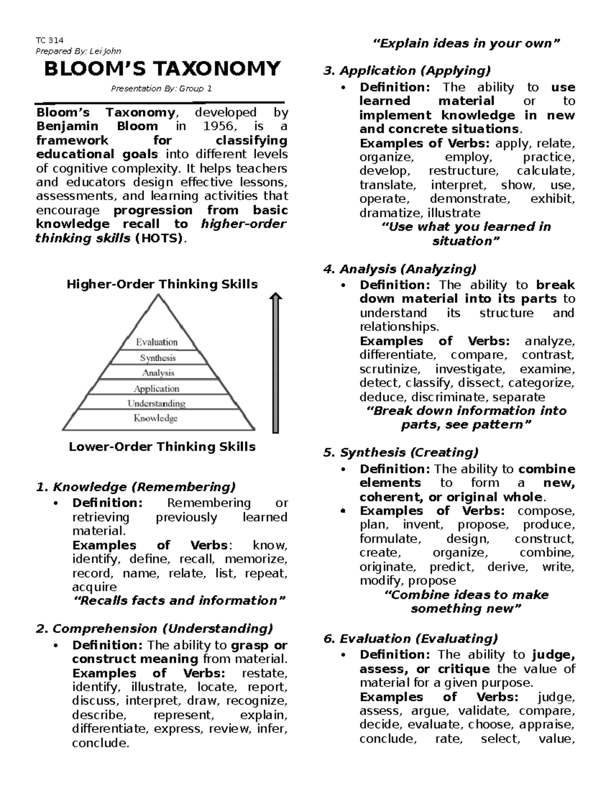 PC 314 Bloom's Taxonomy Presentation: Group 1 Overview - Studocu
