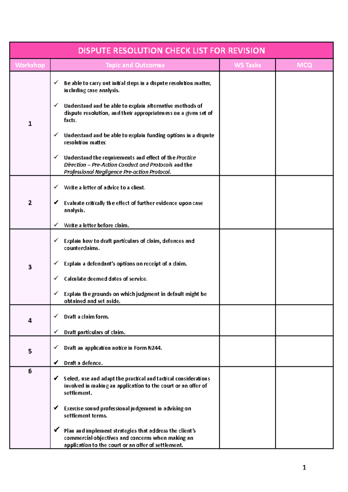 DR Checklist for revision - BPP - Studocu