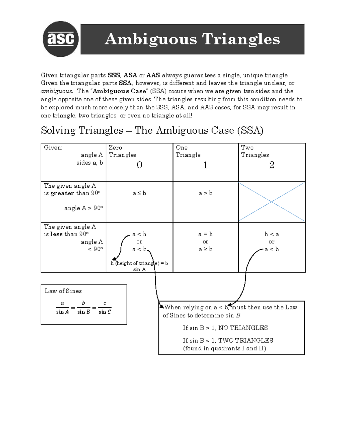 Law of Sines: Exploring Ambiguous Triangles (SSA) - Studocu