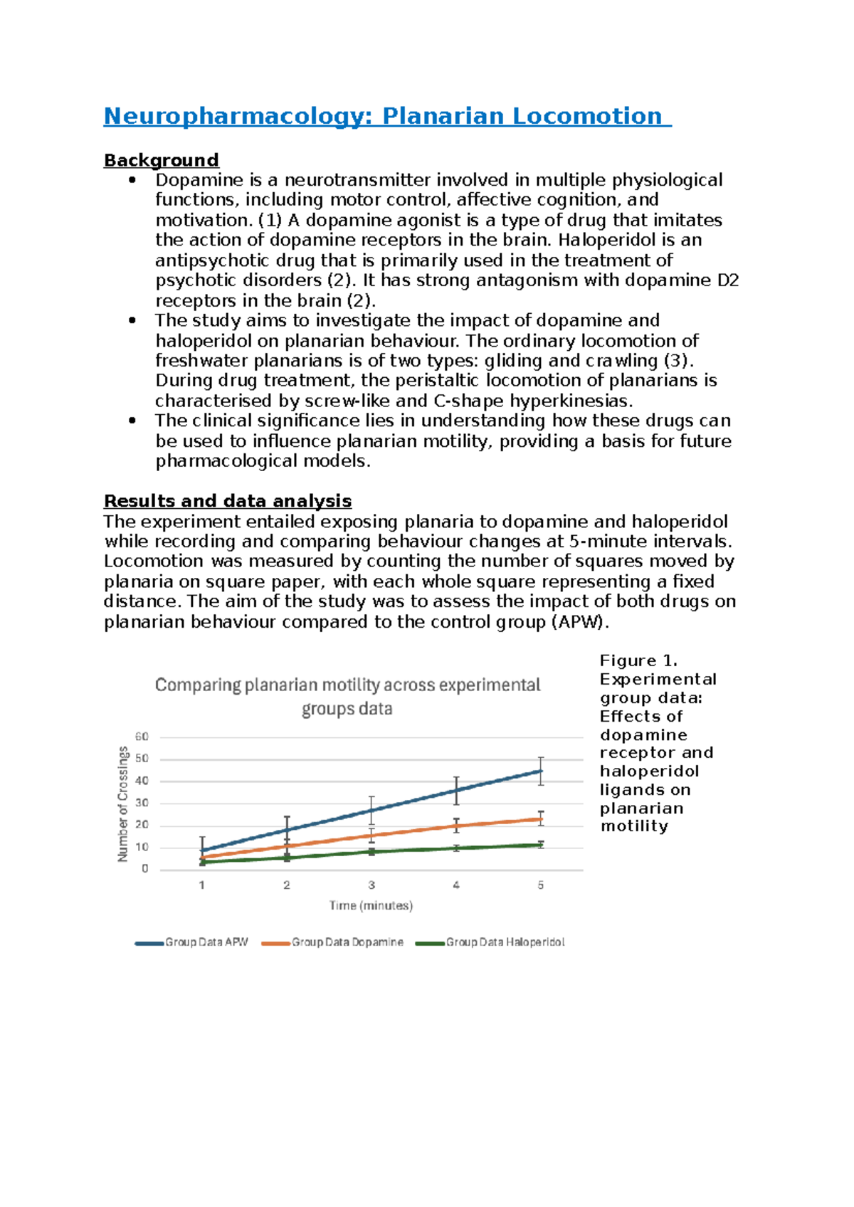 Neuropharmacology: Effects of Dopamine & Haloperidol on Planarian ...