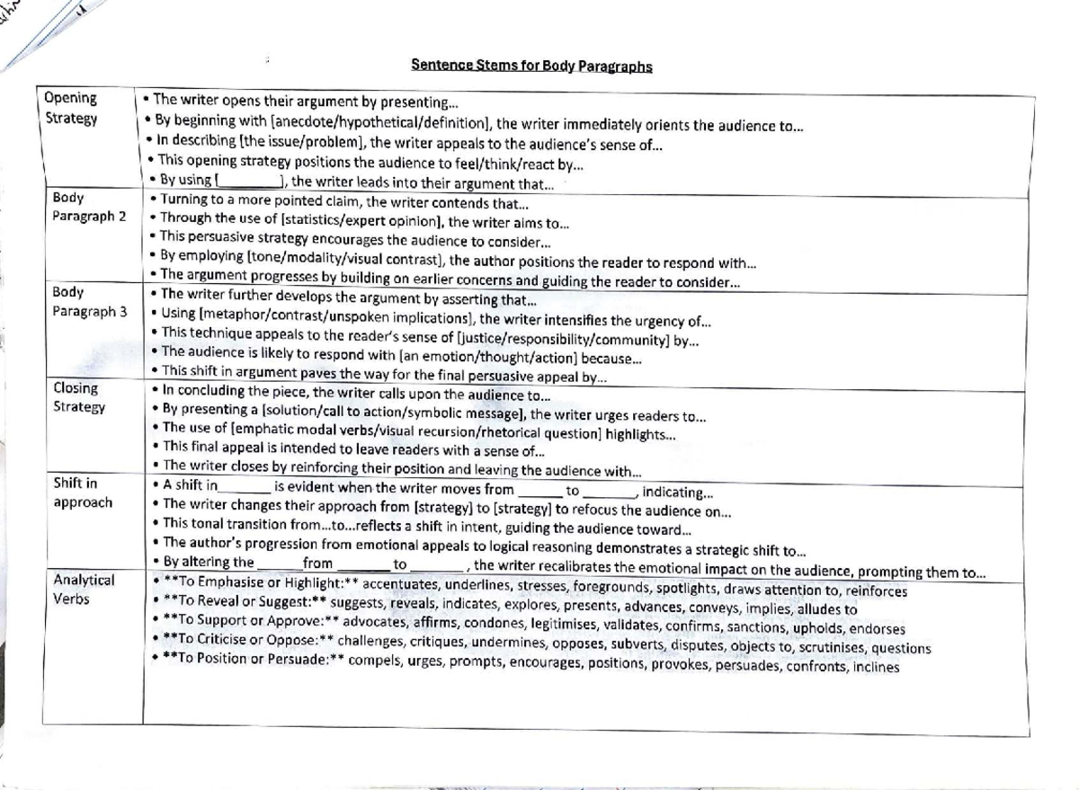 Body Paragraph Sentence Stems for Persuasive Writing - Studocu