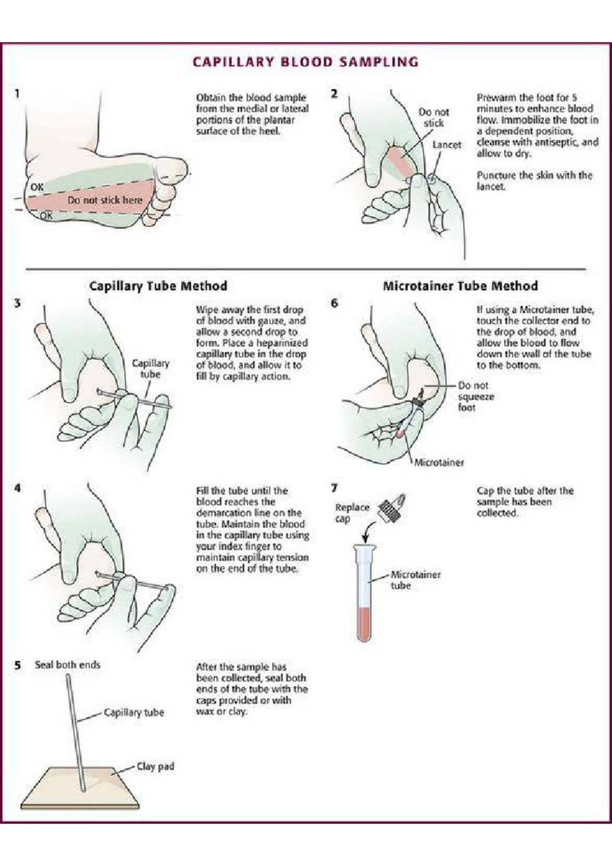 Untitled design 20240501 183549 0000 - BS Medical Technology - Studocu