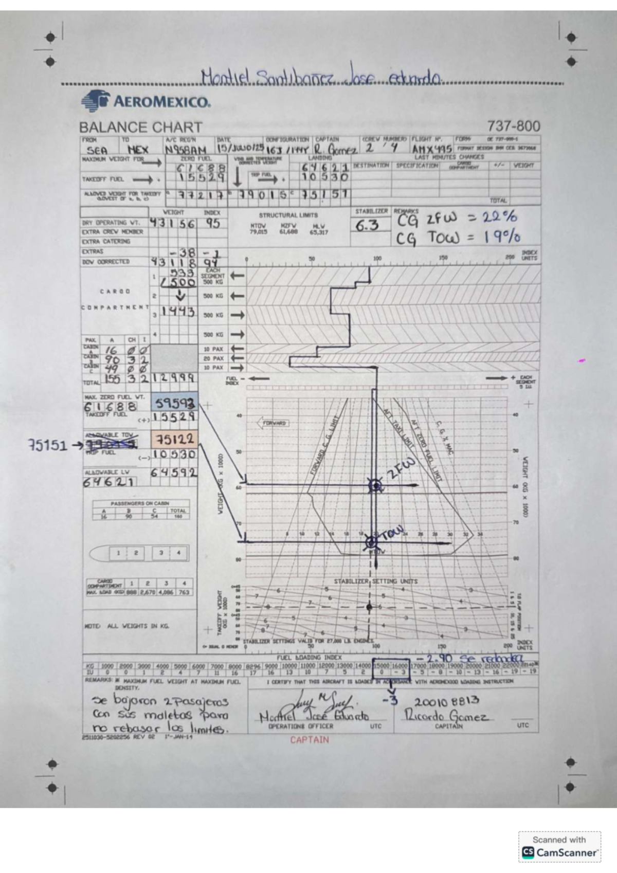 Manifiesto de Peso y Balance 737-800 AEROMEXICO® N958AM - Studocu