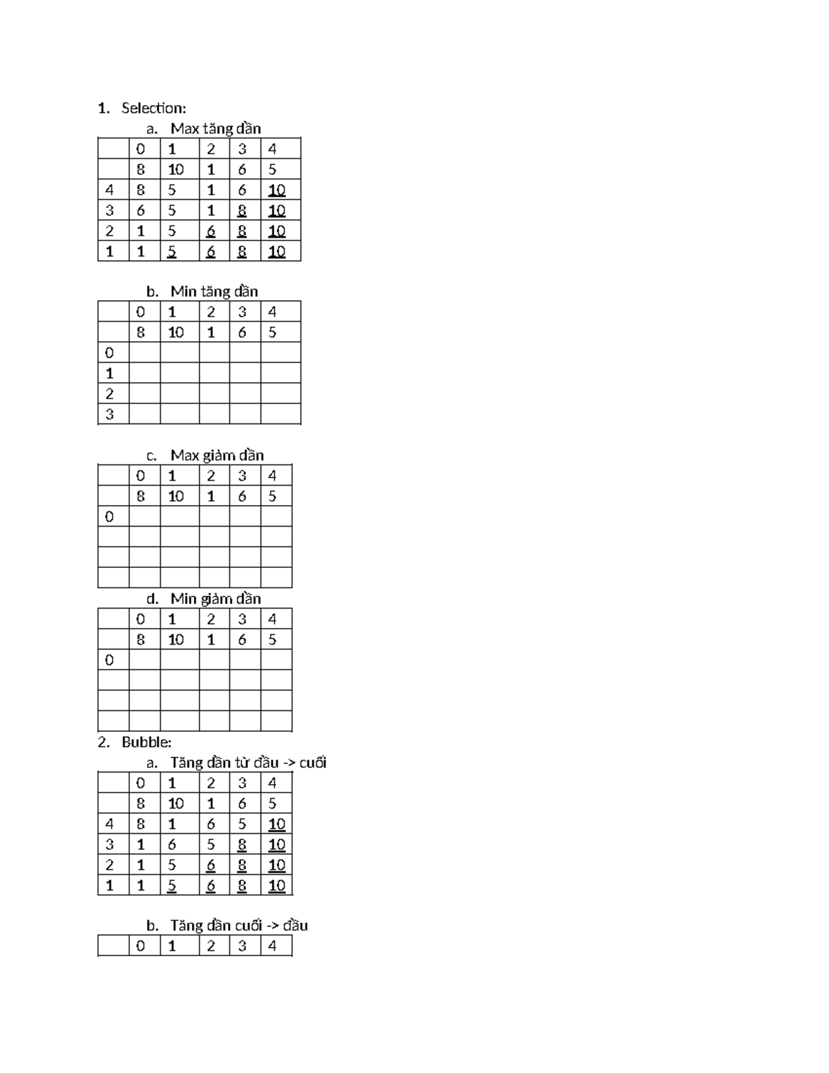 Sorting Algorithms Overview and Explanations (CS101) - Studocu