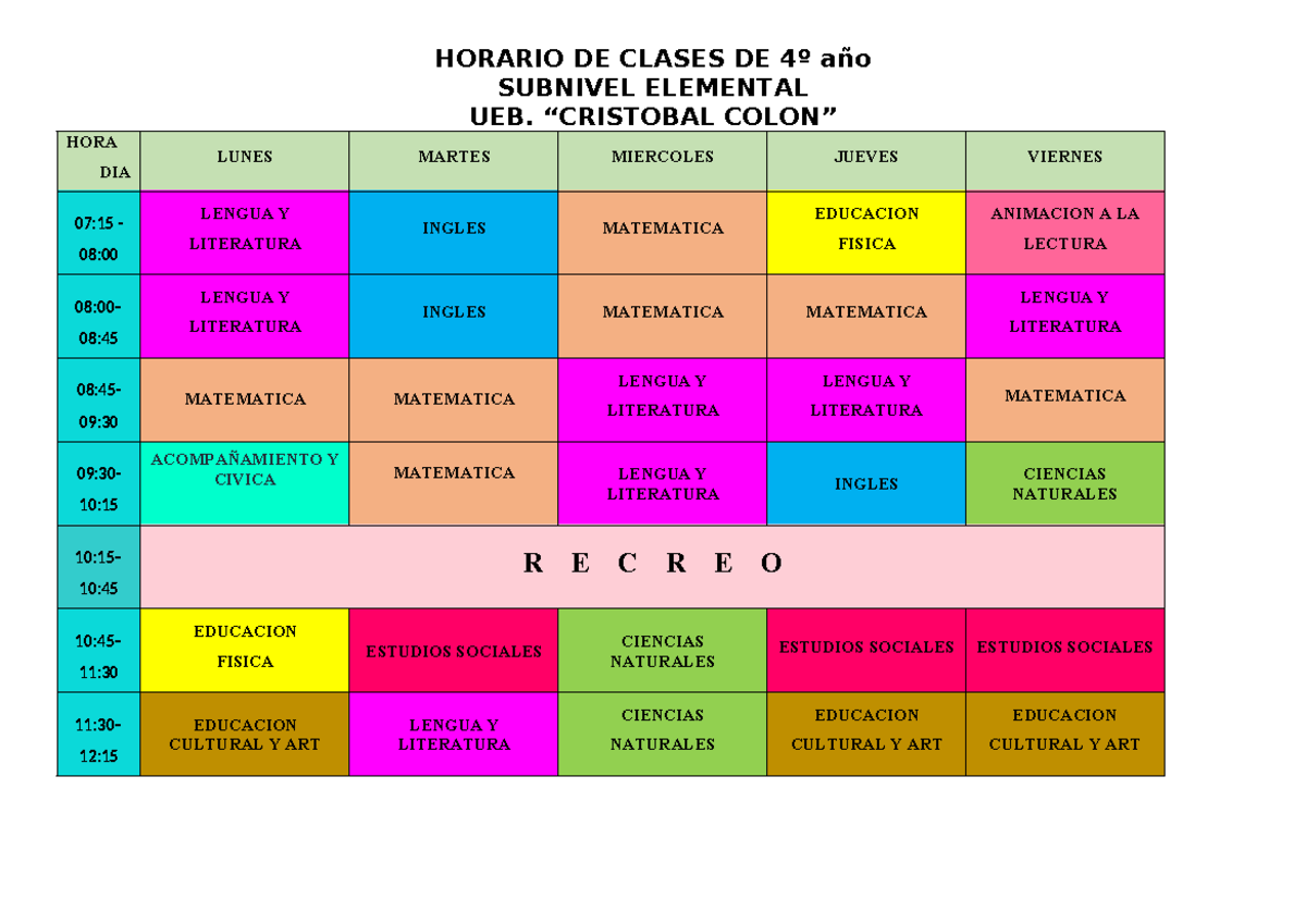 Horario de 4to - Porfa - HORARIO DE CLASES DE 4º año SUBNIVEL ELEMENTAL ...