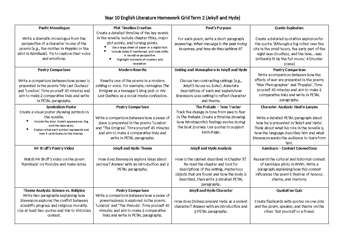 Year 10 English Literature Term 2 Homework Grid: Jekyll & Hyde ...