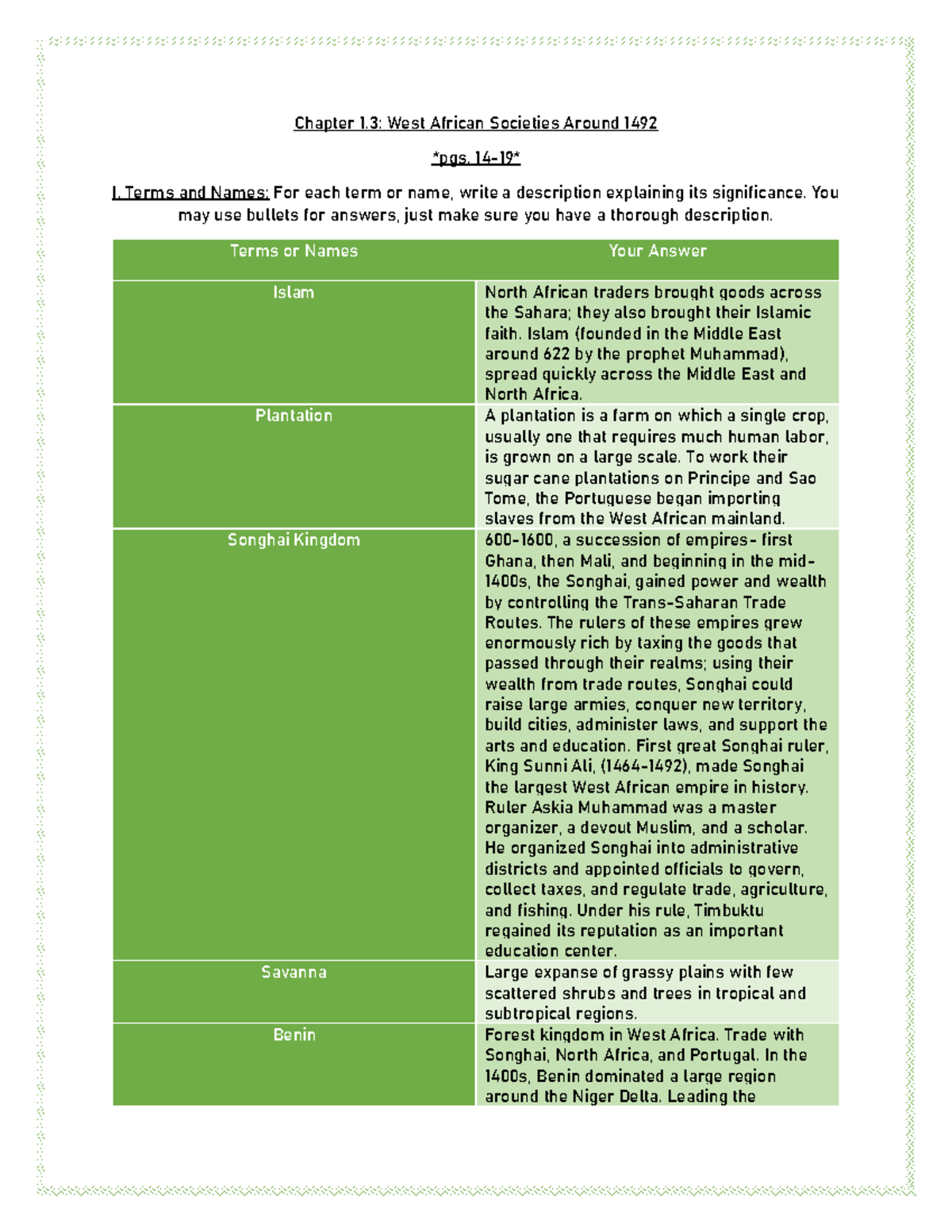 Chapter 1.3: Key Terms and Significance of West African Societies (1492 ...
