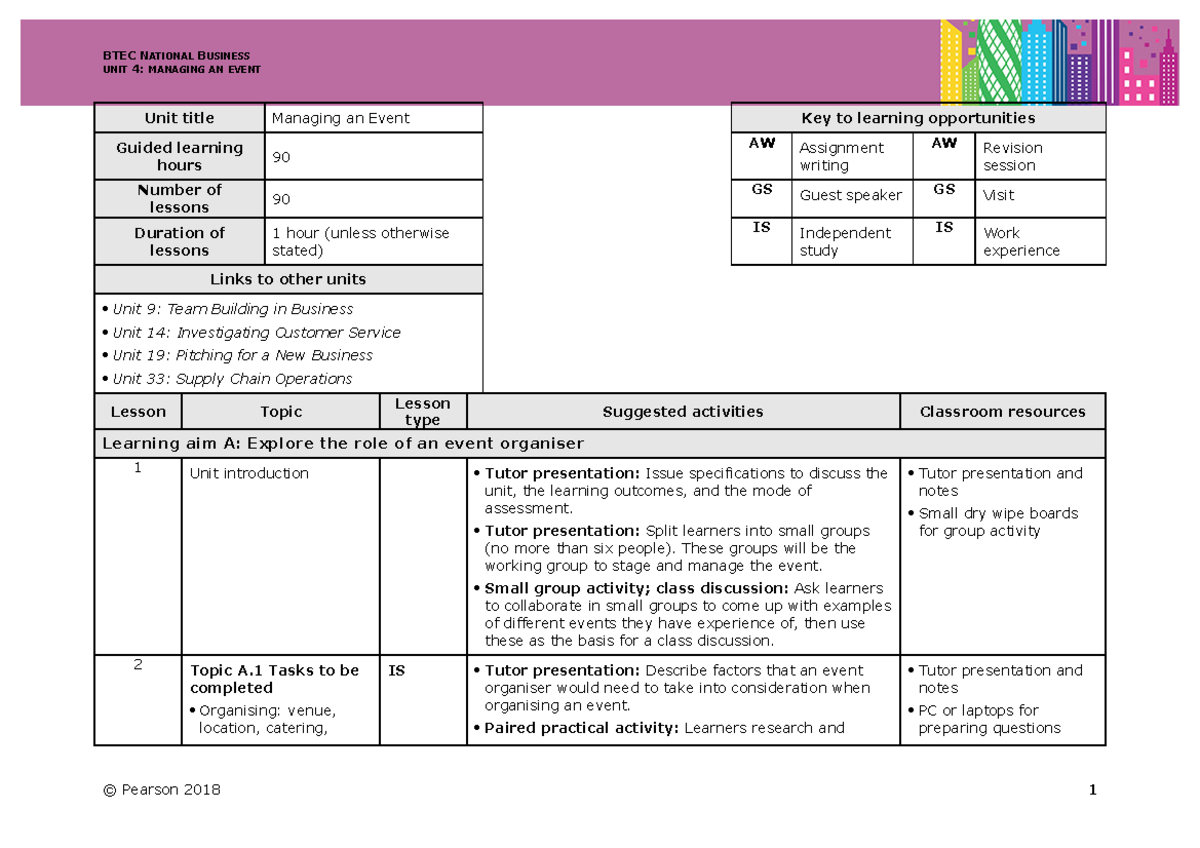 Unit 4 Managing an Event SOW - UNIT 4: MANAGING AN EVENT Unit title ...