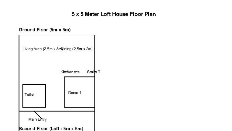 5x5m Loft House Floor Plan - Engineering Geology - 5 x 5 Meter Loft ...