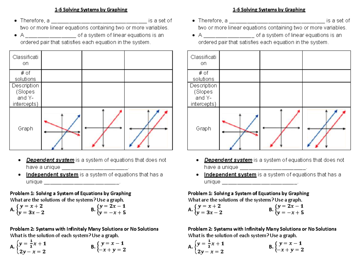 Solving Systems of Equations by Graphing (Math 101: Lecture Notes ...