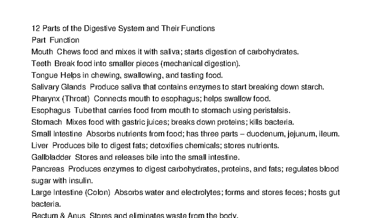 BIOL 101: Digestive System Parts, Functions, and Common Diseases - Studocu