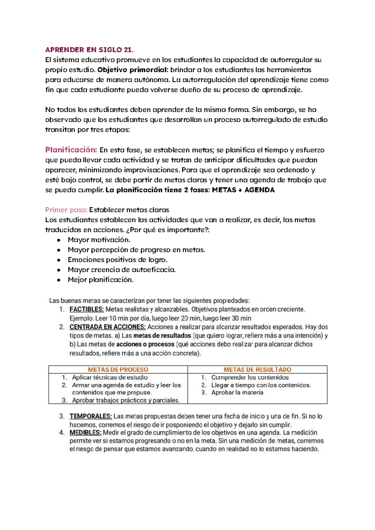 APRENDER EN SIGLO 21: Resumen Módulos 1 y 2 sobre Autorregulación - Studocu