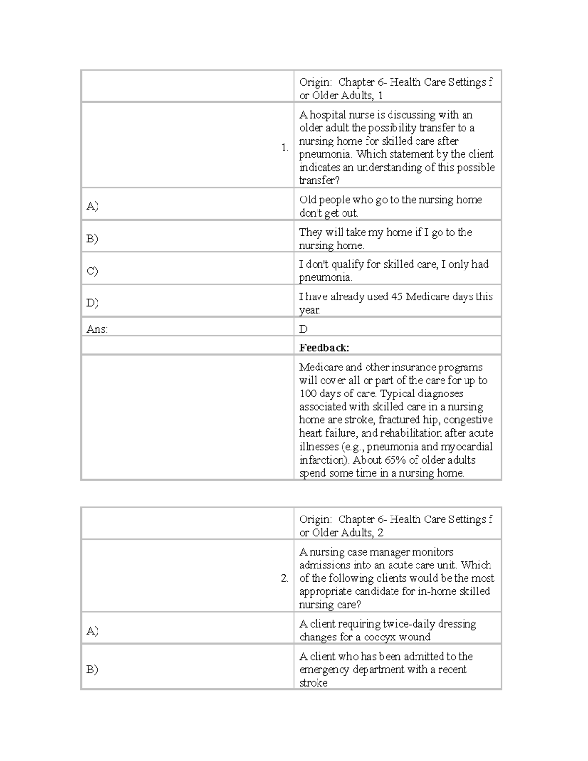 Chapter 6: Health Care Settings for Older Adults Insights - Studocu