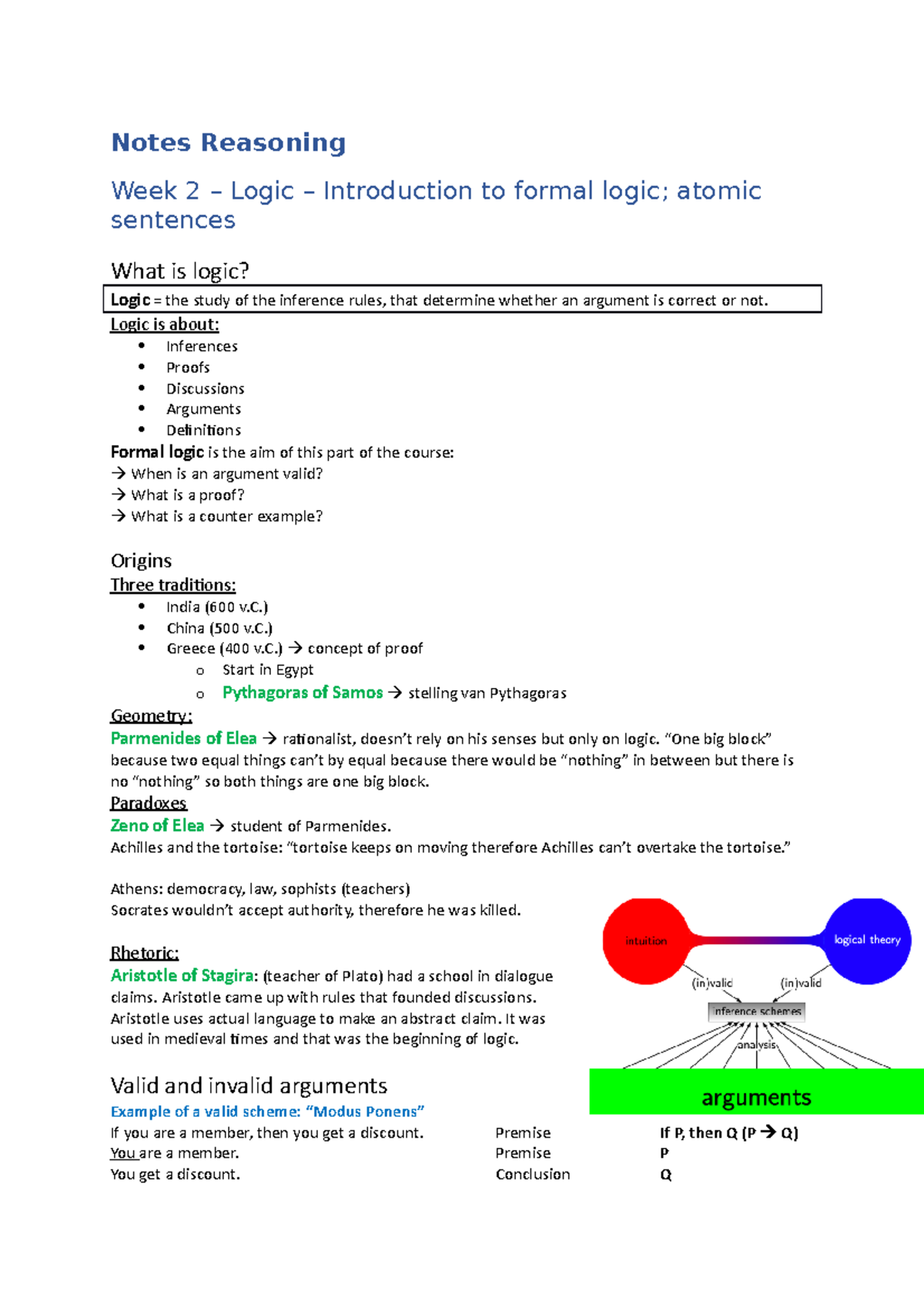 Logic and Argumentation Notes (Week 2 & Week 1) - Reasoning & Proofs ...