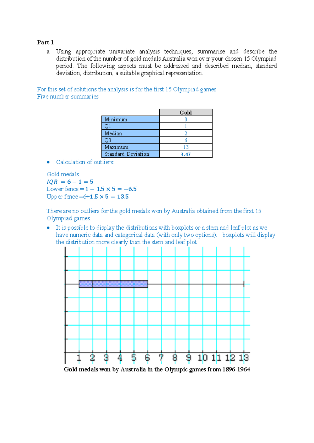 Practice SAC (Solution) - DATA Analysis of Australia's Olympic Medals ...
