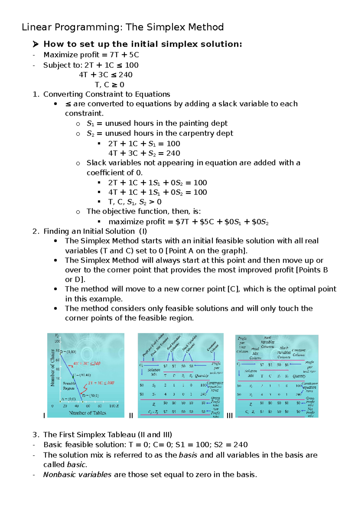 Linear Programming (QP 301) - Simplex Method Analysis & Procedures ...
