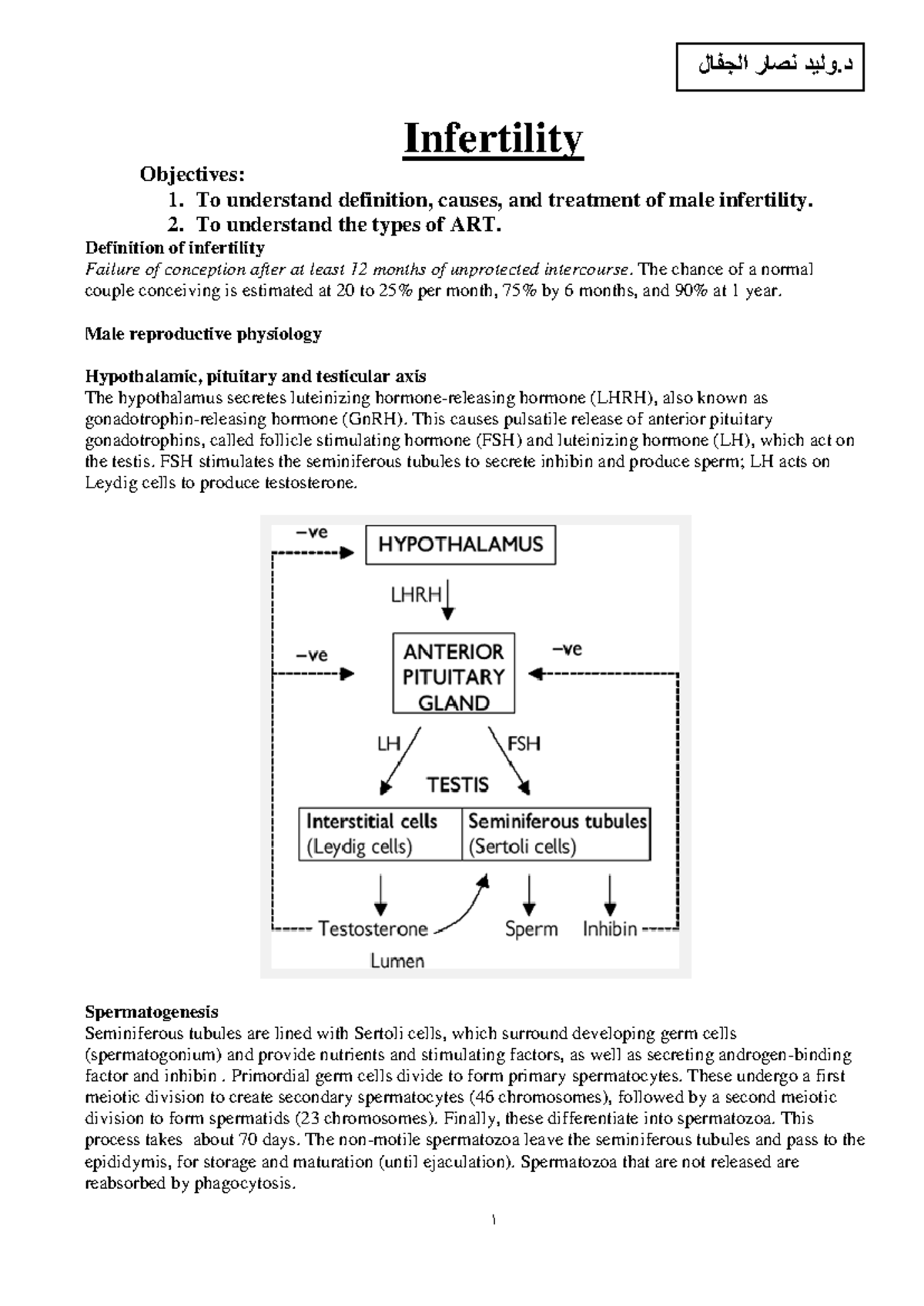 Infertility - Infertility Objectives: 1. To understand definition ...