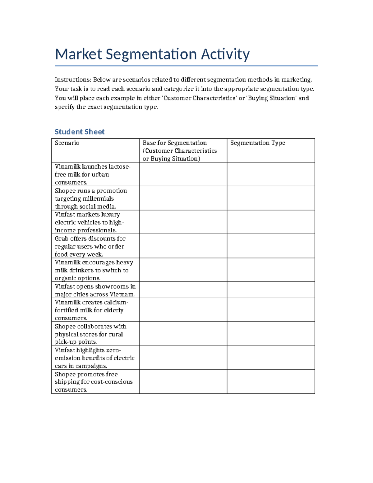 Market Segmentation Activity - Market Segmentation Activity ...